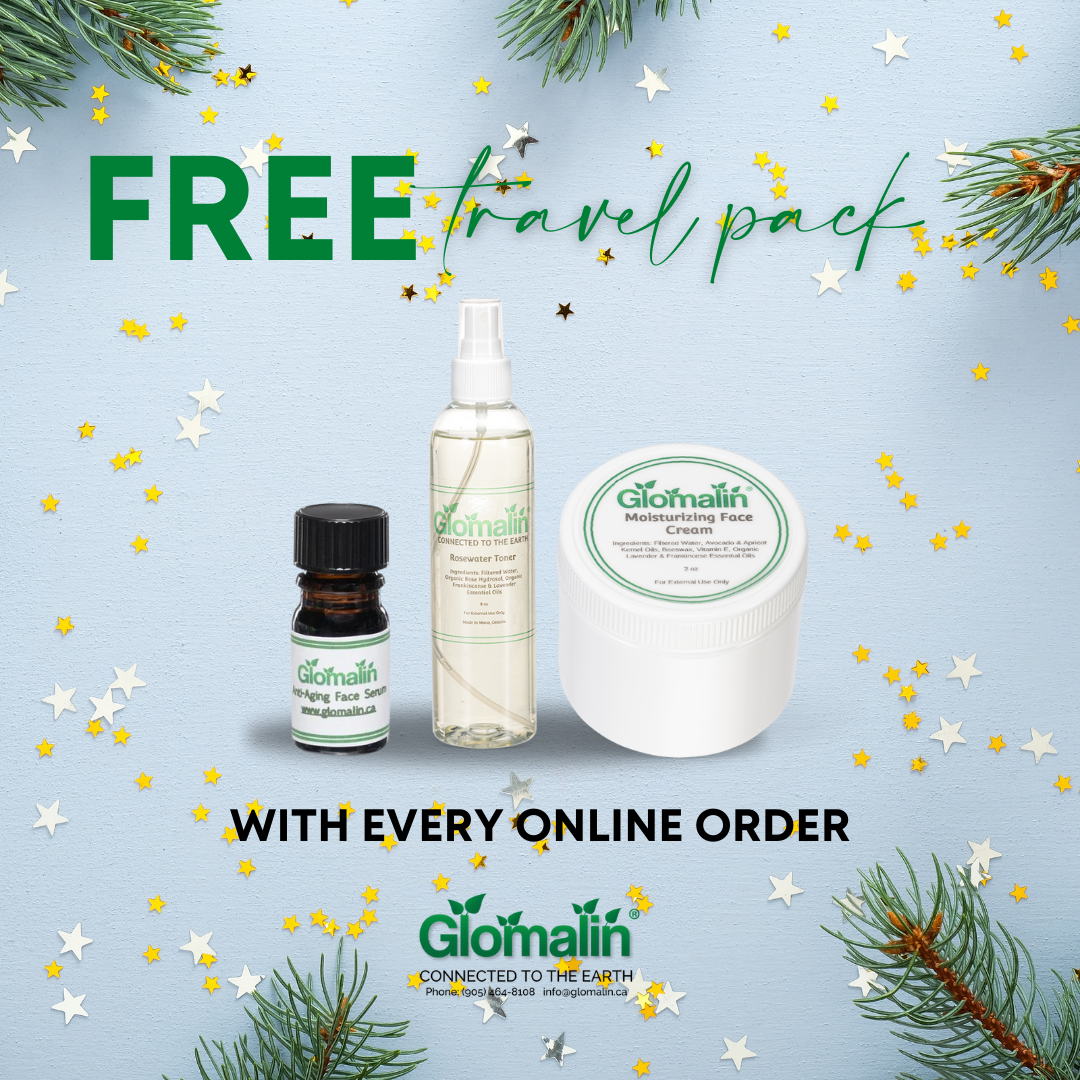 Keep Skin Healthy Even When Traveling – Glomalin Ltd.